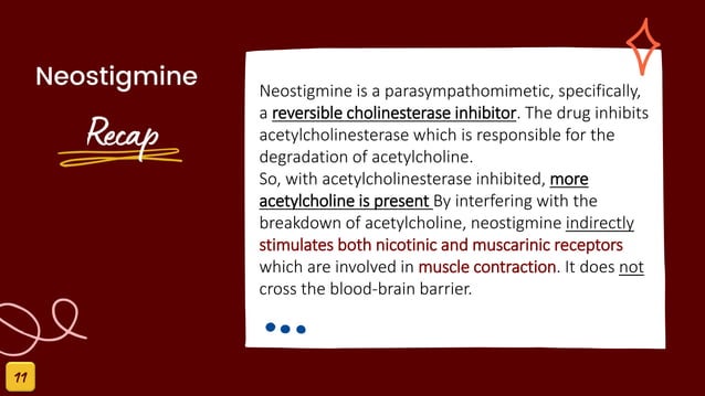 Neostigmine - Mechanism of action, indications and side effects | PPT
