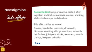 Neostigmine - Mechanism of action, indications and side effects | PDF