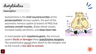 Neostigmine - Mechanism of action, indications and side effects | PDF