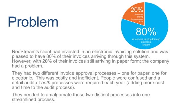 How to Manage Your Documents: Visual Case Study | PPTX