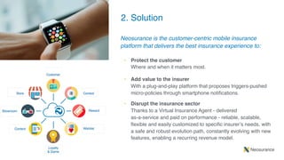Neosurance: the first Virtual Insurance Agent which sells micro ...