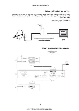 Neotion Box 3000 Ar | PDF