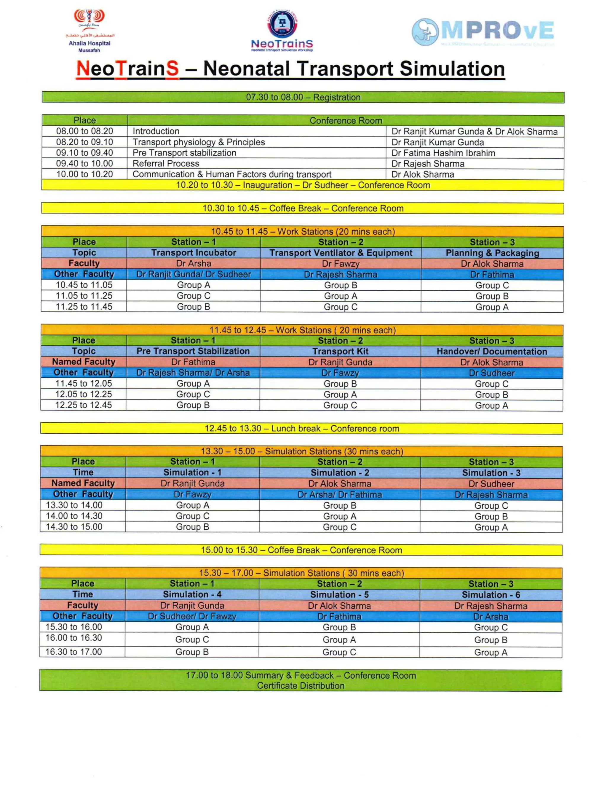 NEOTRAINS Certificate.pdf