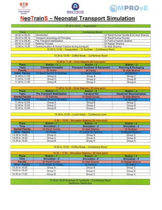 NEOTRAINS Certificate.pdf