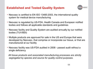 Neovasc Surgical Division | PPT