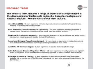 Neovasc Surgical Division | PPT