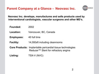 Neovasc Surgical Division | PPT