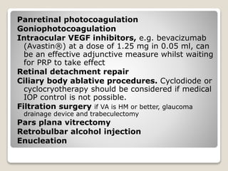 Neovascular glaucoma | PPT