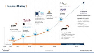 Neoway Business Solution (English) | PDF