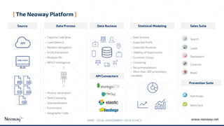 Neoway Business Solution (English) | PDF