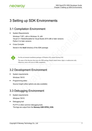 Neoway_N58 OpenCPU_SDK_Developer_Guide_V1.0 (1).pdf