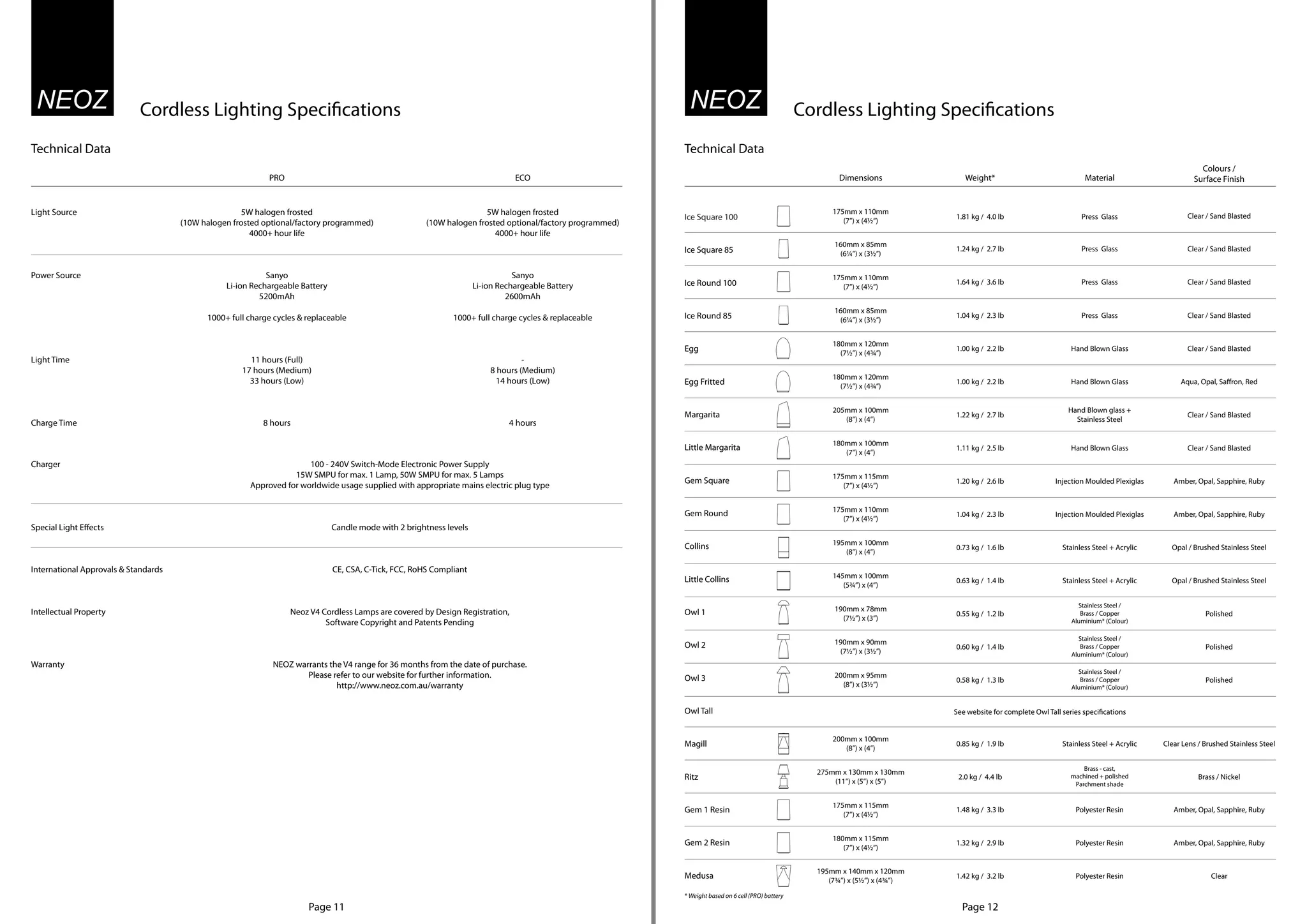 Neoz Cordless Lighting | PDF