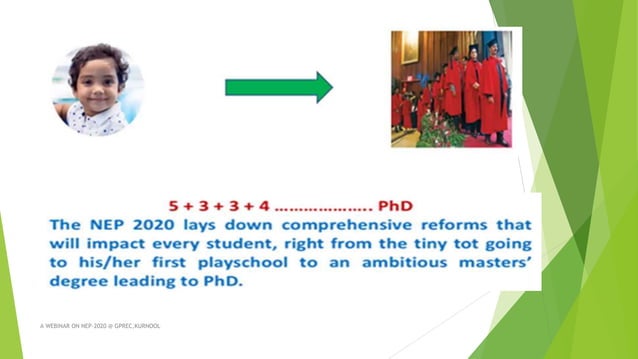 NEP-2020-FINAL-PPT.pptx | Daycare and Pre-School | Parenting