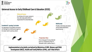 NEP-2020-FINAL-PPT.pptx