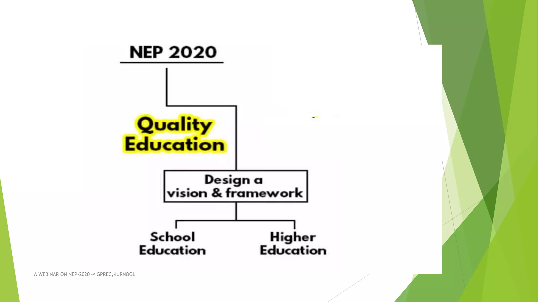 NEP-2020-FINAL-PPT.pptx