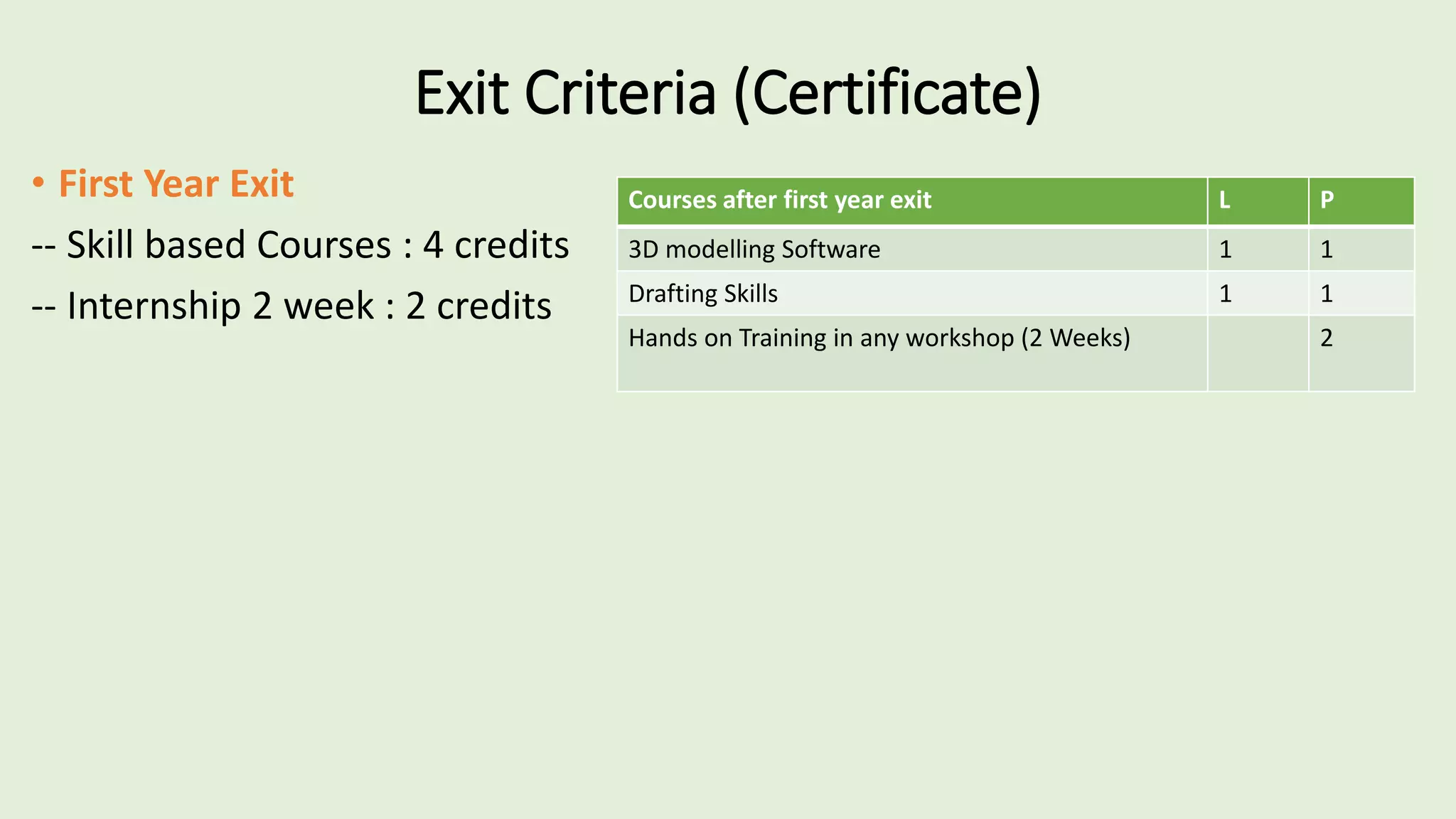 NEP-2020_Model_Curriculum_for_Mechanical_Engineering-_MRN -21 June.pptx