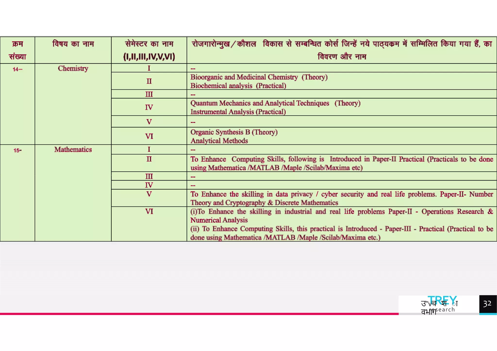 NEP-2020 ppt 11-08-2021.pptx