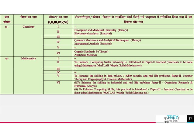 NEP-2020 ppt 11-08-2021.pptx