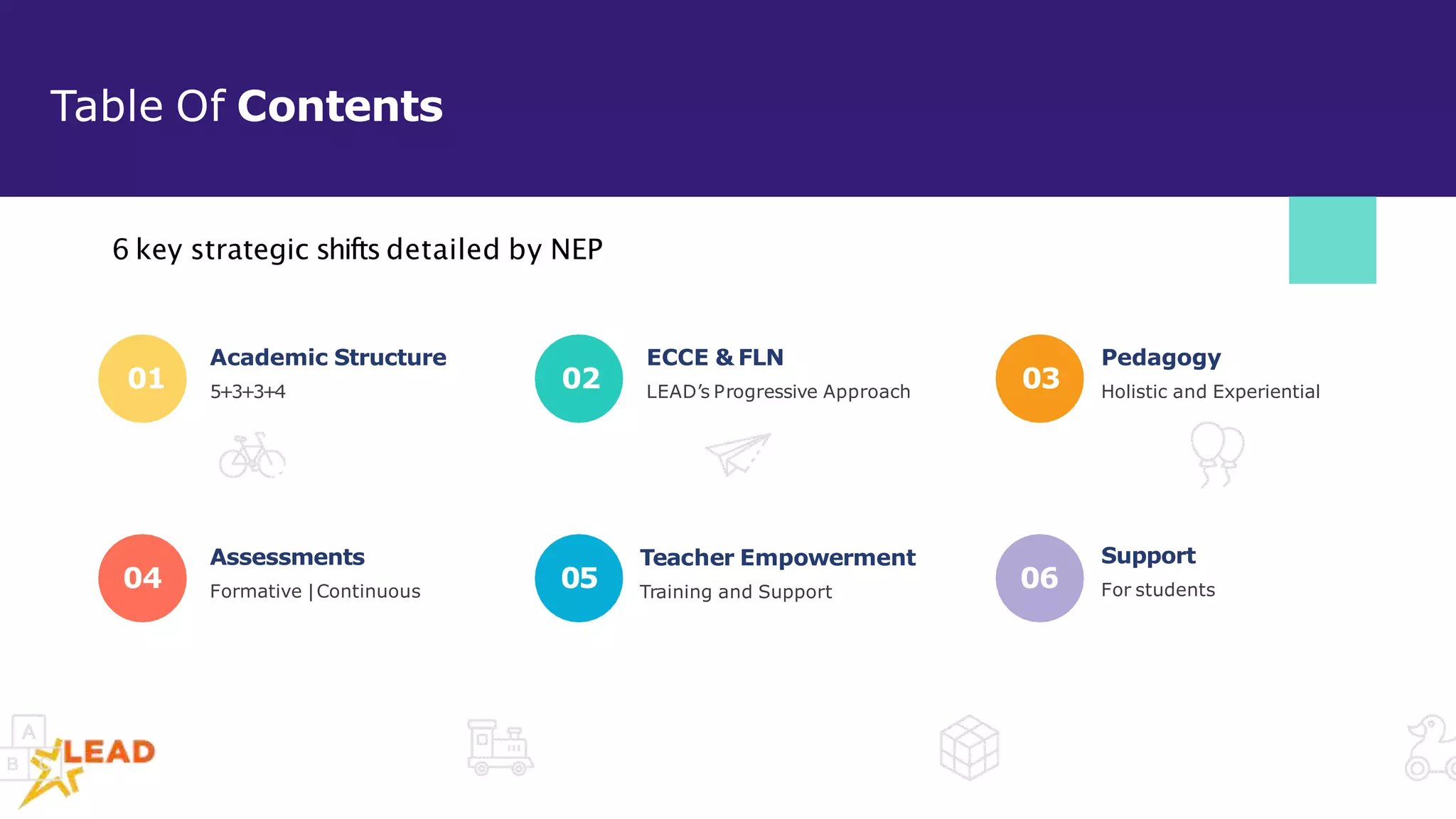 NEP-Implementation-at-LEAD-V1.0.pptx