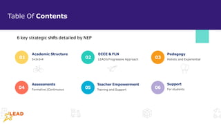 NEP-Implementation-at-LEAD-V1.0.pptx