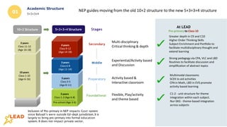 NEP-Implementation-at-LEAD-V1.0.pptx