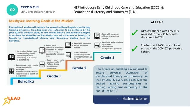 NEP-Implementation-at-LEAD-V1.0.pptx