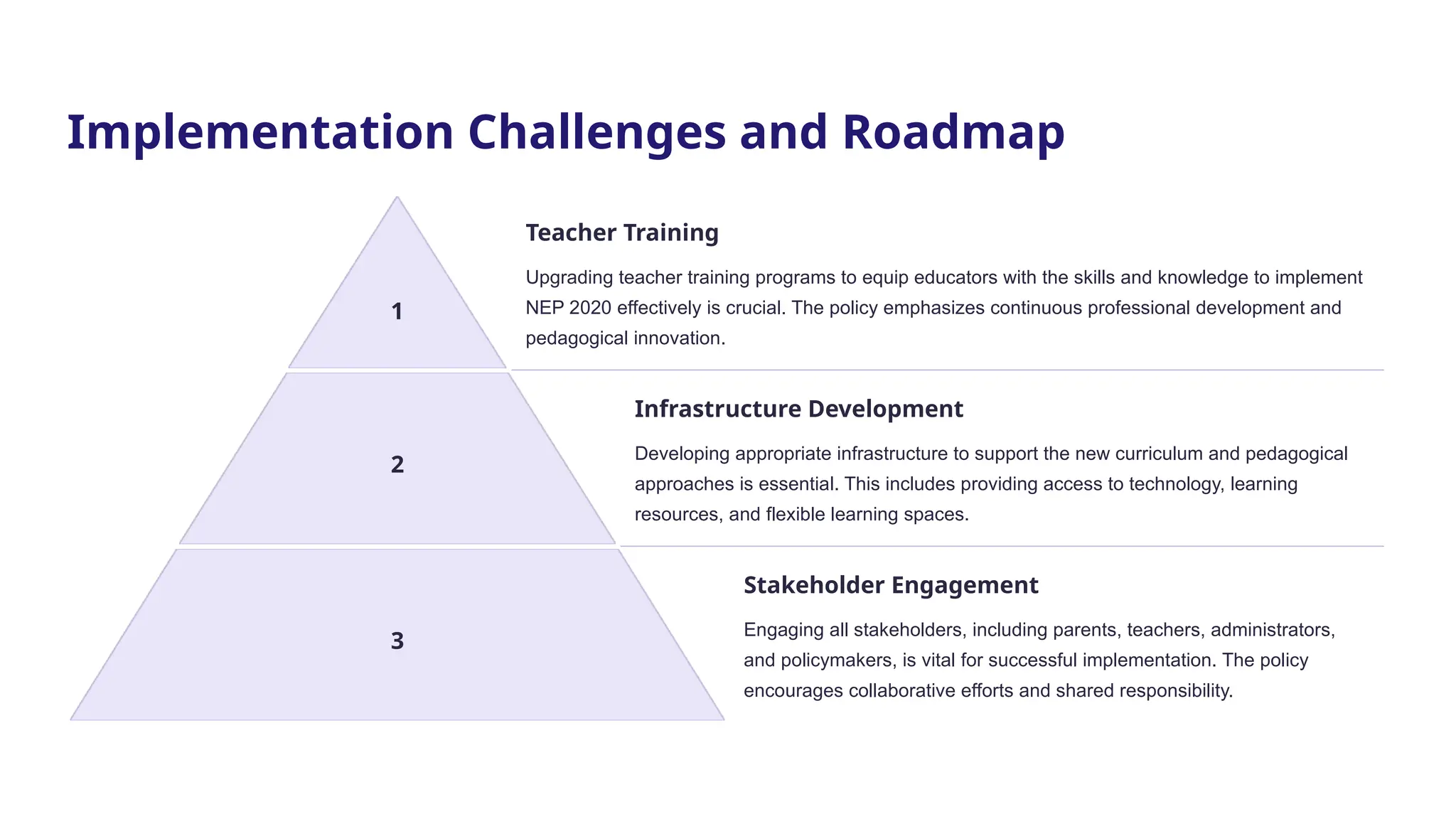NEP-PARAKH-2020-A-Transformative-Vision-for-Indian-Education (1).pptx