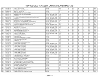 nep-upc-sem2.pdf delhi university of india | PPT