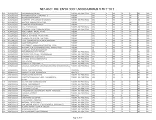 nep-upc-sem2.pdf delhi university of india | PPT