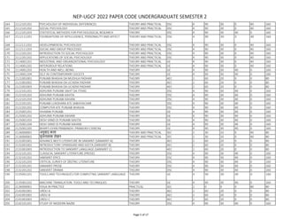 nep-upc-sem2.pdf delhi university of india | PPT