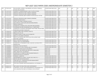 nep-upc-sem2.pdf delhi university of india | PPT