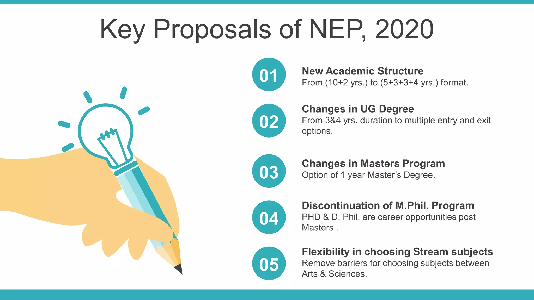 National Education Policy (NEP) 2020 | PPTX