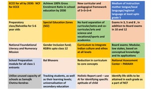 Nep 2020 | PDF