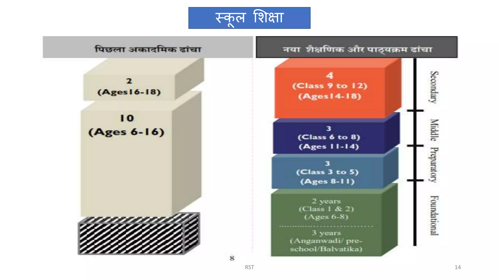 Nep 2020 ppt 1 | PPTX