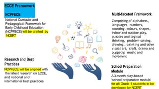 NEP 2020 UPDATED presentation for bleachers | PPTX | Daycare and Pre ...