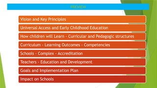 NEP 2020 UPDATED presentation for bleachers | PPTX