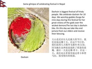 NEPAL-INTRO.9413926.powerpoint.pptx