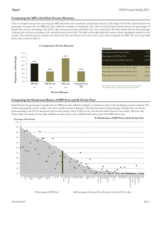Nepal oxford poverty & human dev initiative-2013 | PDF