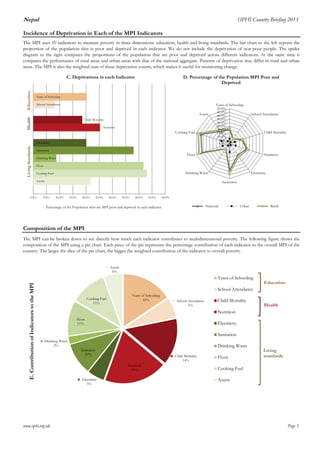 Nepal oxford poverty & human dev initiative-2013 | PDF
