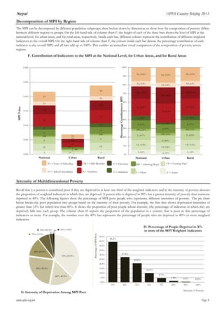 Nepal oxford poverty & human dev initiative-2013 | PDF