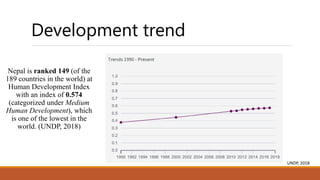Nepal country profile | PPTX