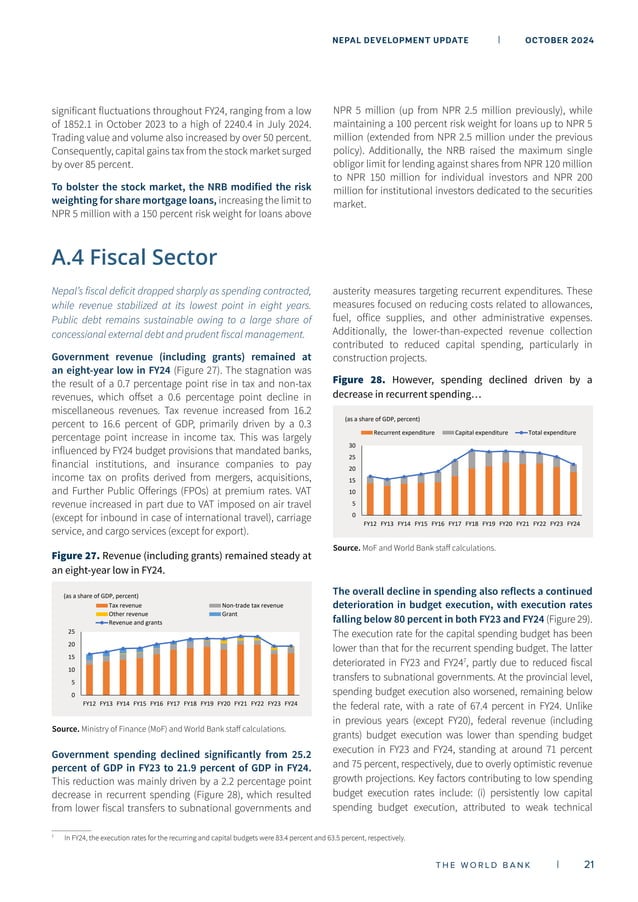 Nepal Development Update October 2024.pdf