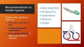 Difficult Airway in Polytrauma.pptx