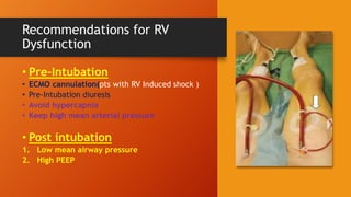 Difficult Airway in Polytrauma.pptx