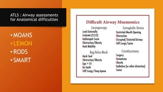 Difficult Airway in Polytrauma.pptx