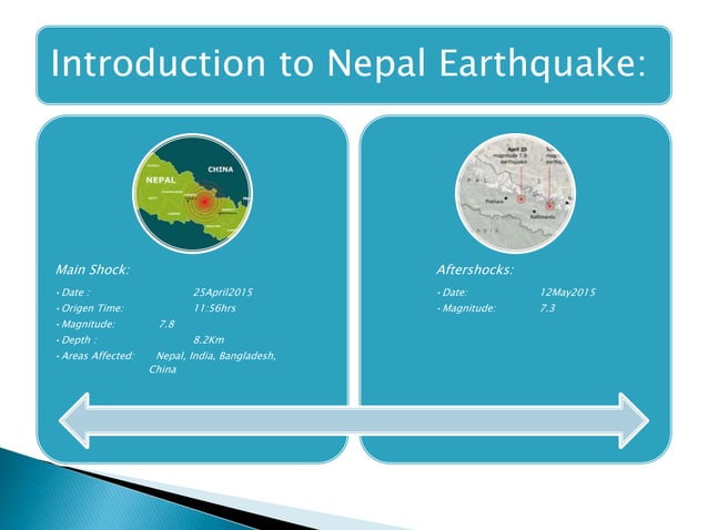 Case Study on Nepal earthquake | PPTX | Geology | Science