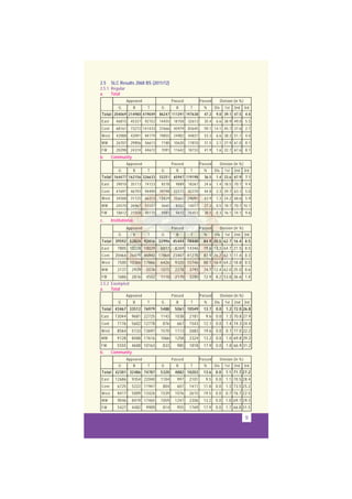 Nepal education in figures 2012 (1) | PDF