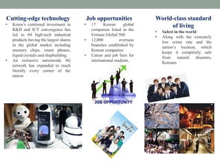 Nepalese student in south korea | PPTX