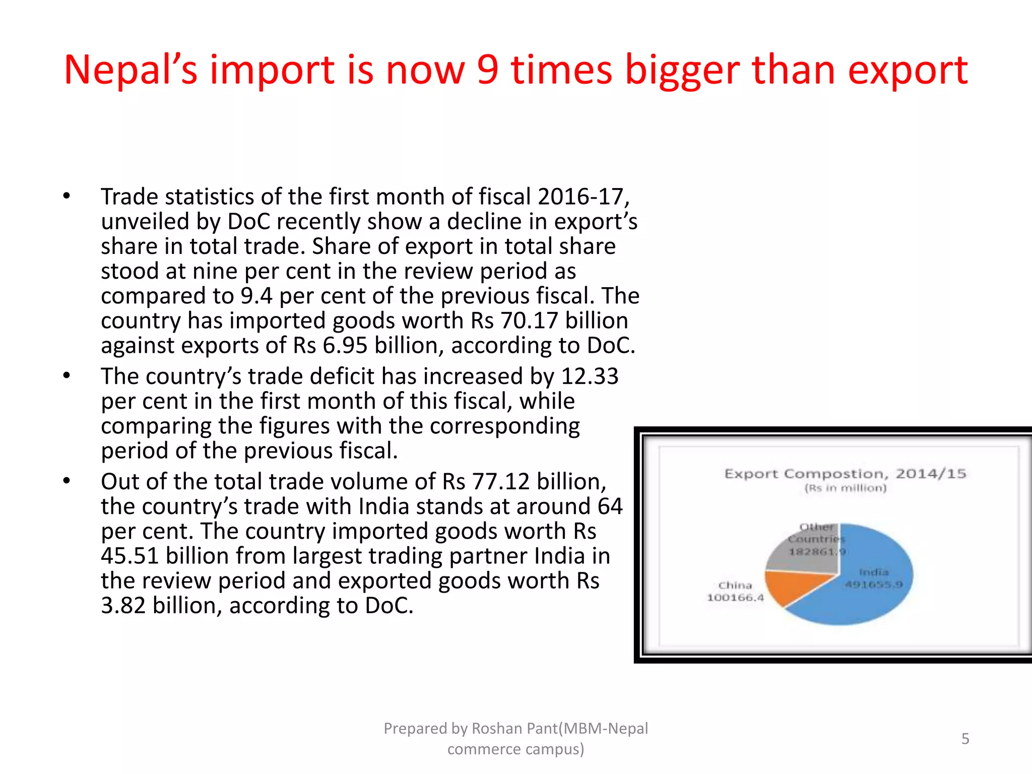 Nepal foreign trade structure and related issues | PPTX