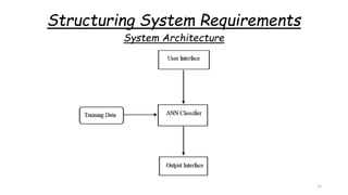 Nepali character classification | PPTX